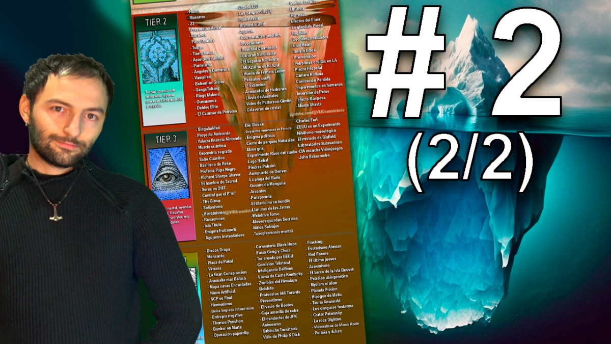 El Iceberg De Los Misterios Más Censurados De Internet Parte 2 2 2
