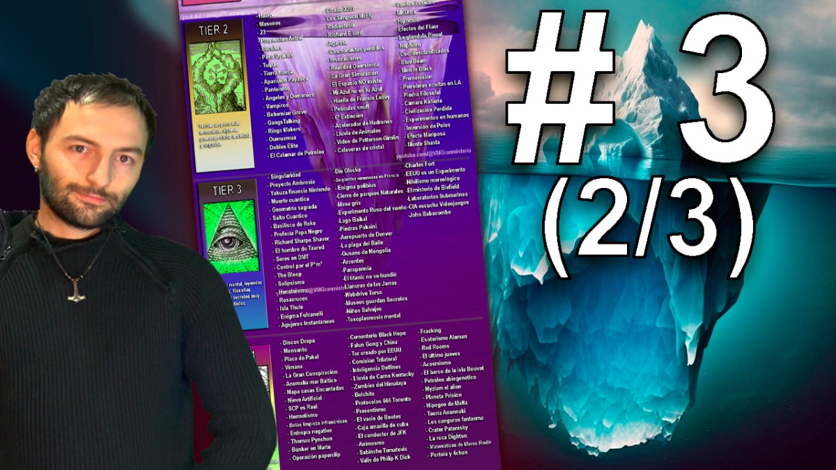 El Iceberg De Los Misterios Más Censurados De Internet Parte 3 2 3